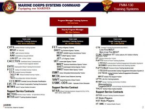 PM Training Systems (TRASYS) | Dawnbreaker MRR