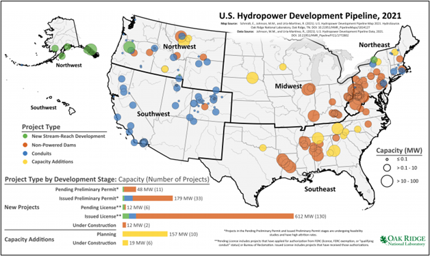 Roadmap | Dawnbreaker MRR