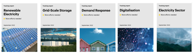 Technology Gaps | Dawnbreaker MRR